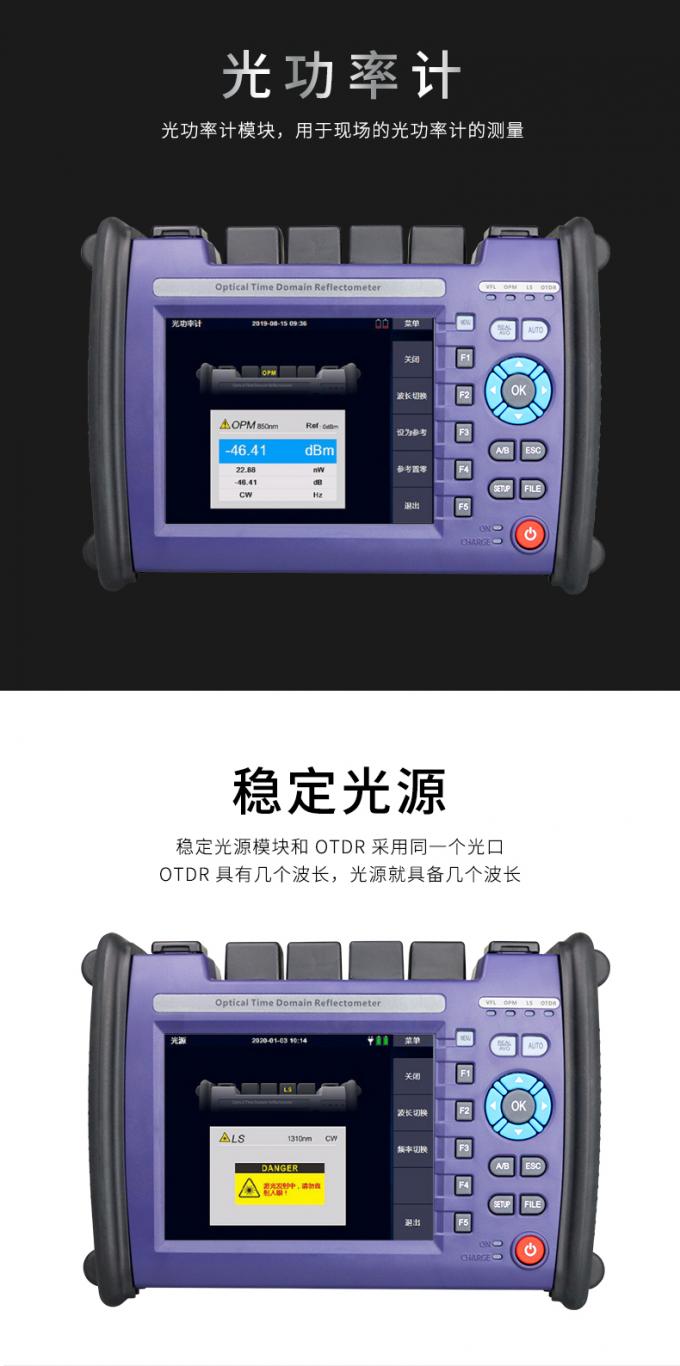 1625nm online teste SMF MMF OTDR Fiber Tester for CATV ftth solution