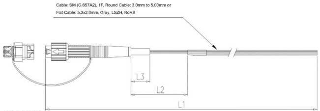 Outdoor FTTA Water-proof Mini-SC/APC Reinforced Cable Assemblies for Harsh Environment Interconnect