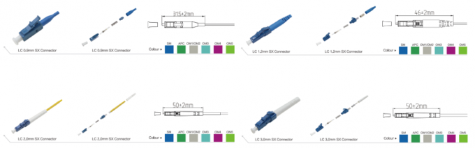 LC/APC-LC/APC, with Duplex Clips, LSZH, 2.0mm, Simplex, G.657A2, 2 ...