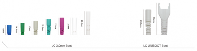 LC/APC-LC/APC, with Duplex Clips, LSZH, 2.0mm, Simplex, G.657A2, 2 ...